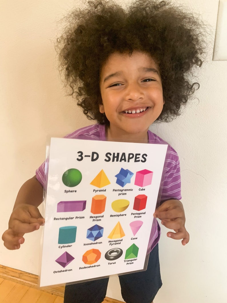 3D Shapes Chart, Classroom Decor, Geometric Shapes, 3D Shapes ...
