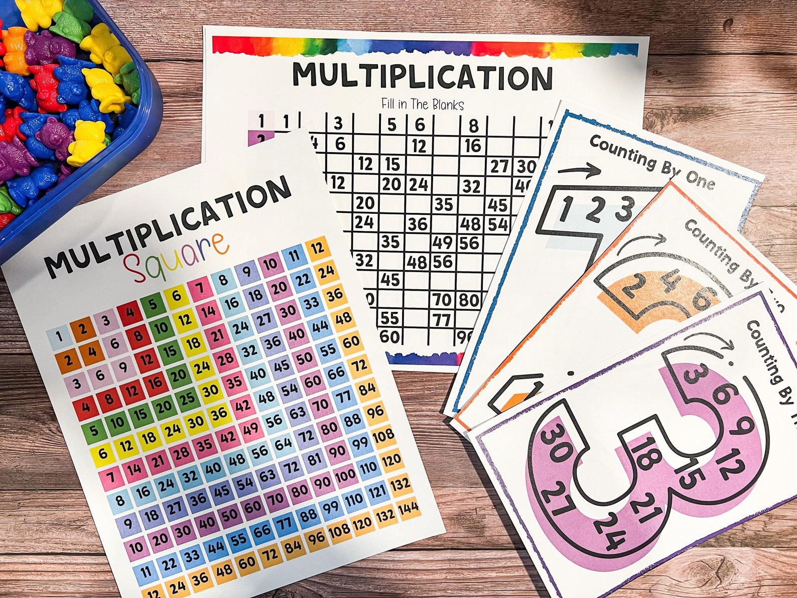 Multiplication Helper, Multiplication Table, Flashcards, Homeschool ...