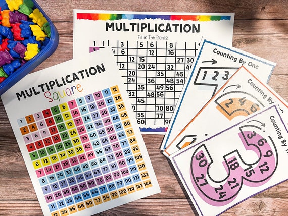 Multiplication Helper Multiplication Table Flashcards - Etsy