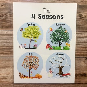 Classroom Decor, Homeschool Printable, Days of the Week, Months of the ...