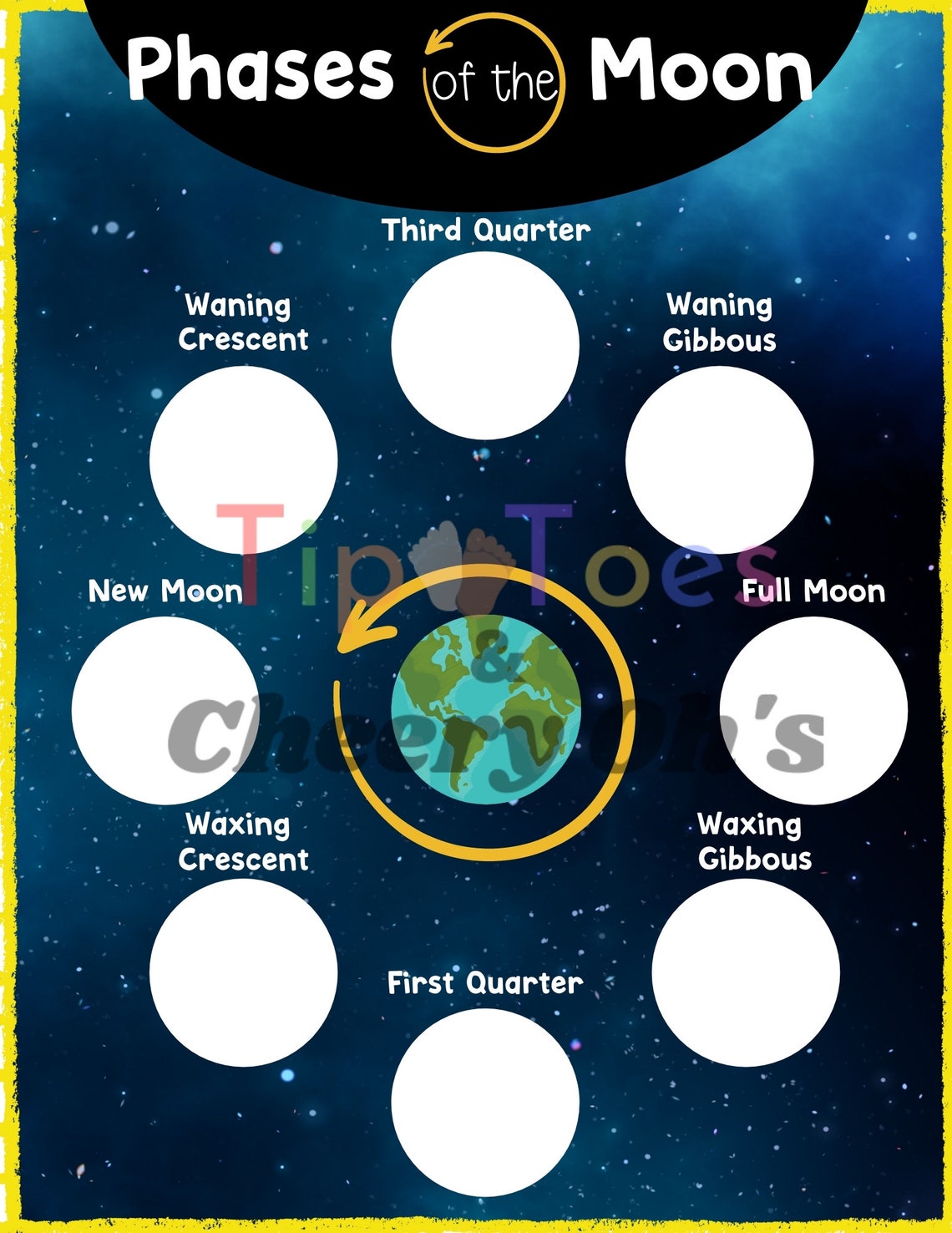 Phases of the Moon Bundle Science Activities for Kids Moon | Etsy