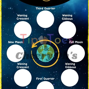 Phases of the Moon Bundle, Science Activities for Kids, Moon Phase ...