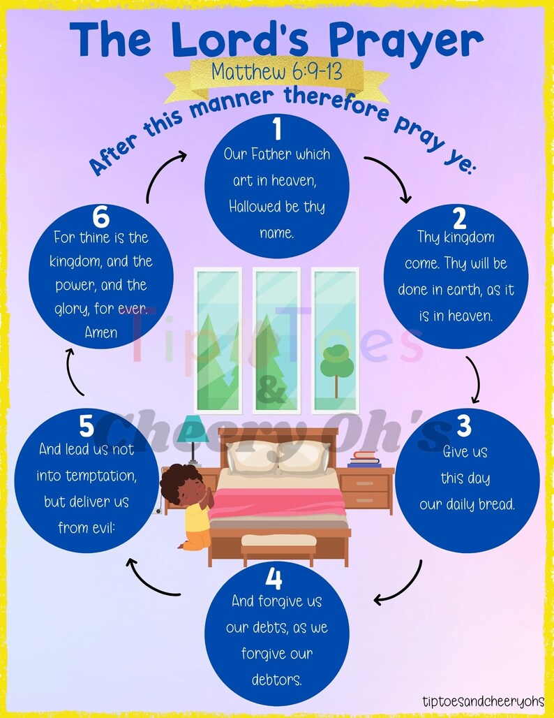 The Lords Prayer for Kids, Bible Activity, Prayer, Bible Verse ...