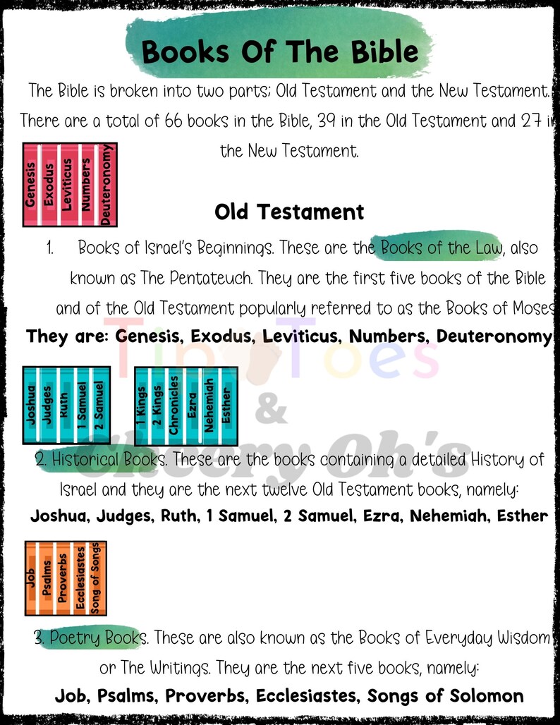 Books of the Bible for Kids Bible Activity Old Testament | Etsy