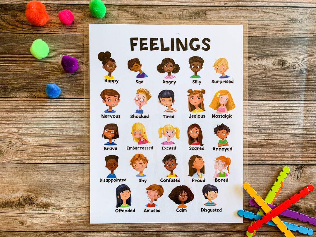 Kids Feelings Chart, Educational Poster, School Counselor, Kids ...