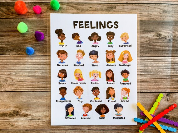 Kids Feelings Chart Educational Poster School Counselor | Etsy