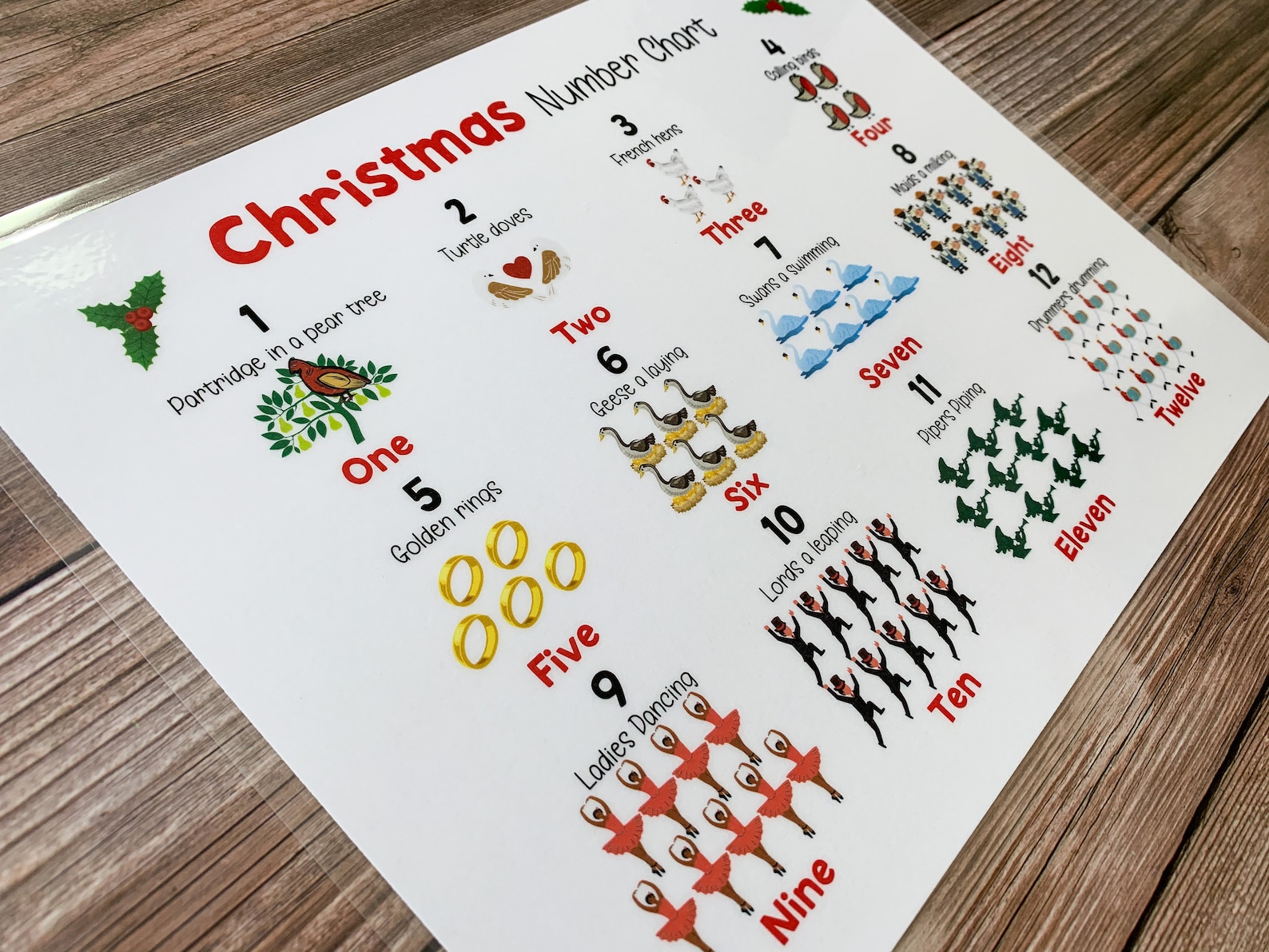 Christmas Number Chart 12 Days of Christmas Christmas - Etsy