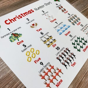 Christmas Number Chart, 12 Days of Christmas, Christmas Printable ...