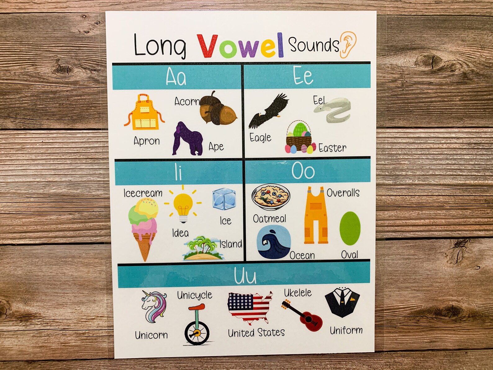 Long Vowel Sounds Vowel Chart Educational Poster Long Vowel - Etsy
