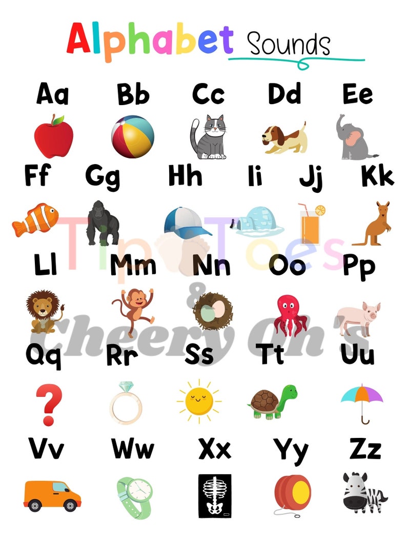 Alphabet Chart Letter Sounds Alphabet Sounds Chart | Etsy