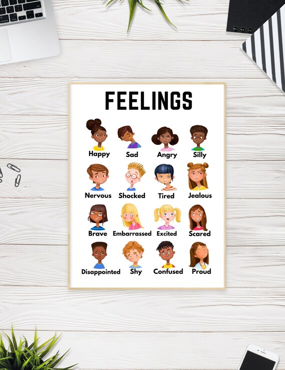 Kids Feelings Chart Educational Poster Kids Emotions | Etsy