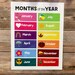 Classroom Decor, Homeschool Printable, Days of the Week, Months of the ...