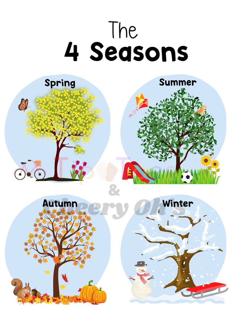 The Four Seasons Printable Spring Summer Autumn Winter - Etsy