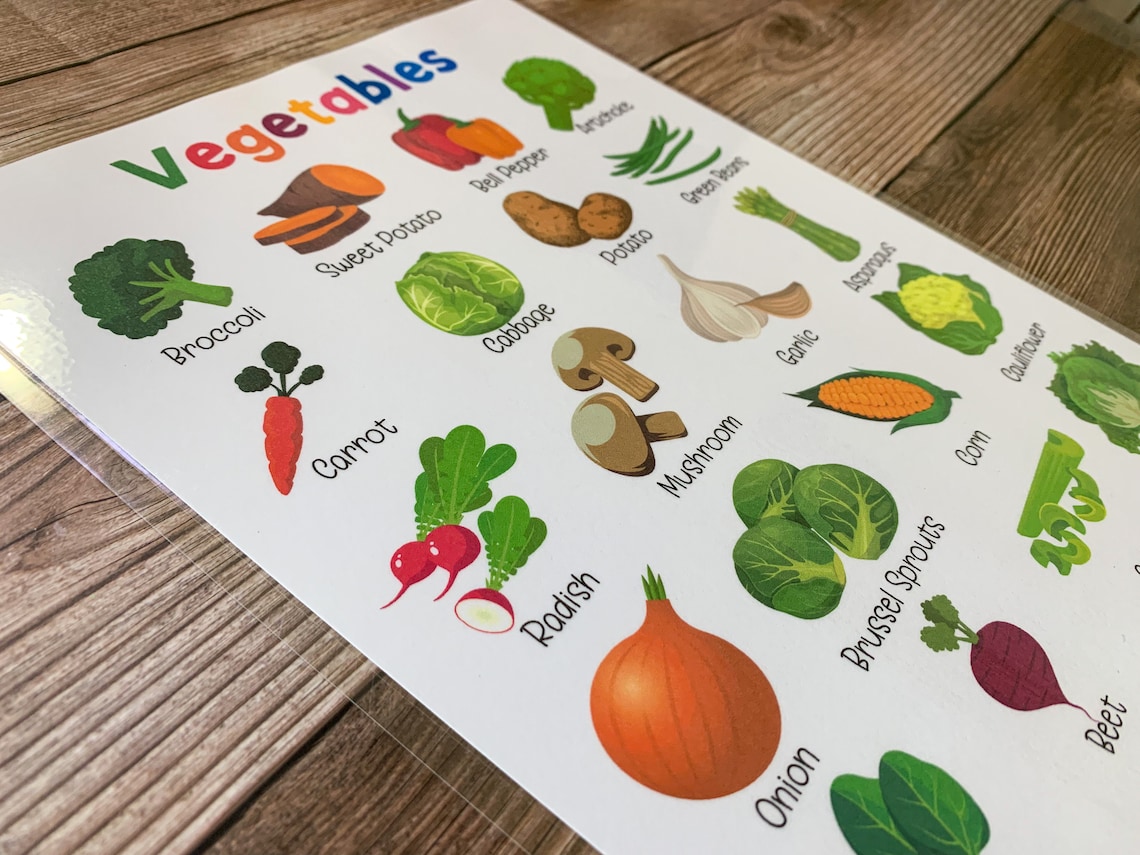 Vegetable Poster Art Printable Classroom Poster Learn | Etsy