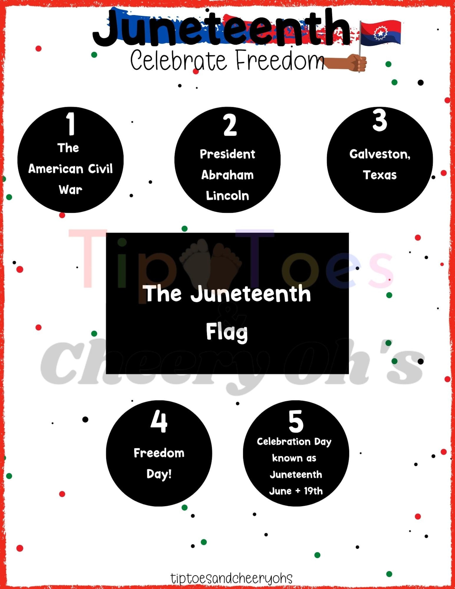 Juneteenth for Kids, Black History, Homeschool, Social Studies ...