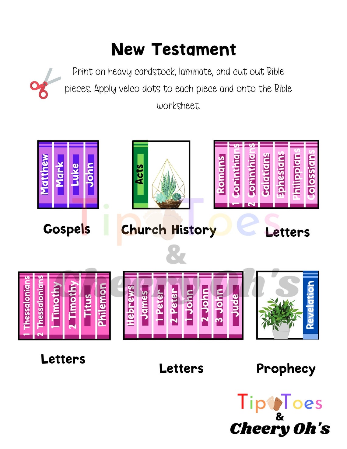 Books of the Bible for Kids Bible Activity Old Testament | Etsy