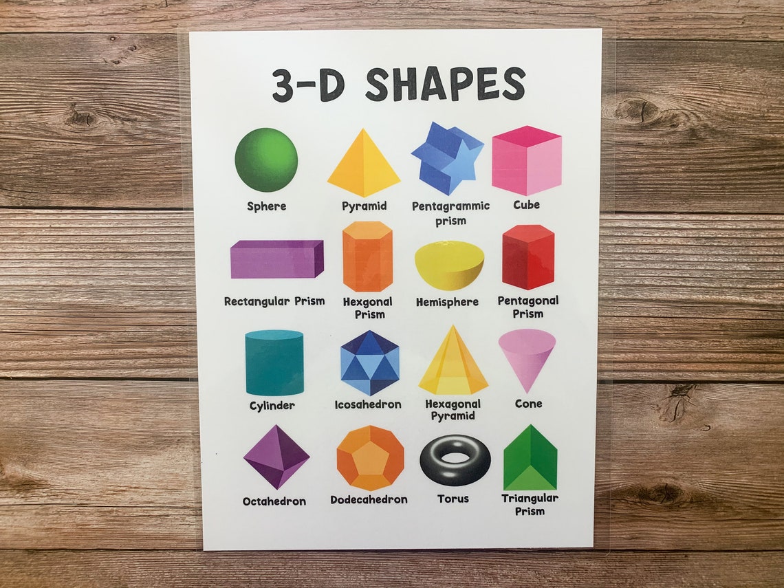 Tableau des formes 3D, décor de classe, formes géométriques, formes 3D ...