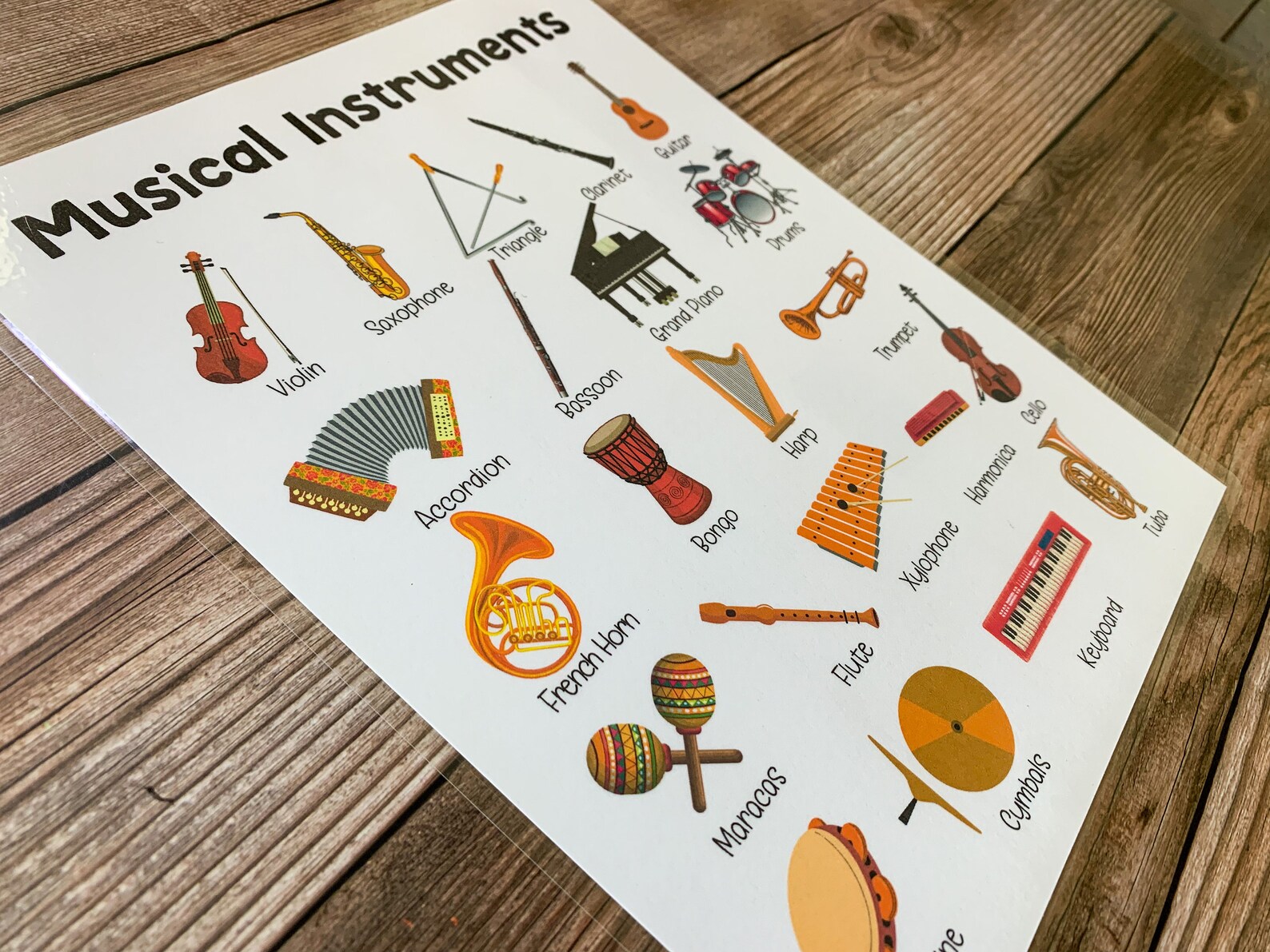 Musical Instruments Educational Poster Musical Instruments | Etsy