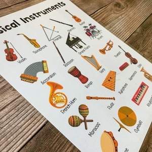 Musical Instruments, Educational Poster, Classroom Decor, Music Poster ...