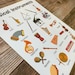 Musical Instruments, Educational Poster, Classroom Decor, Music Poster ...