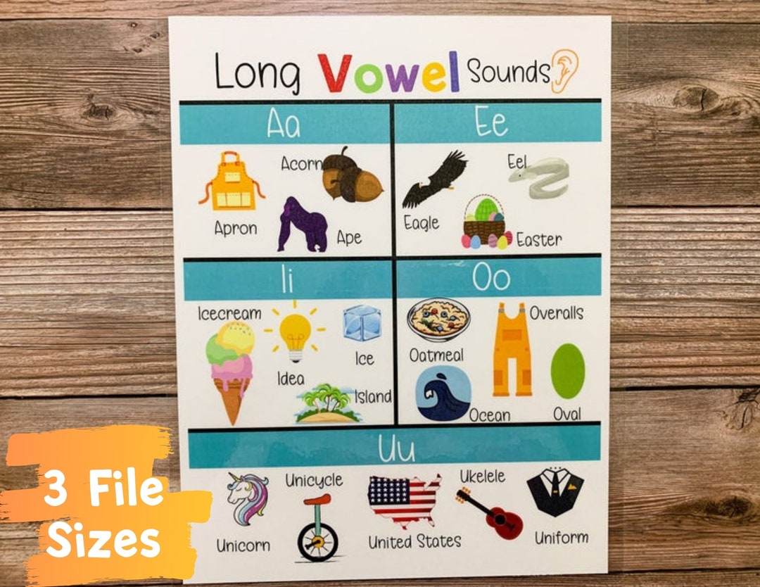Long Vowel Sounds, Vowel Chart, Educational Poster, Long Vowel Words ...