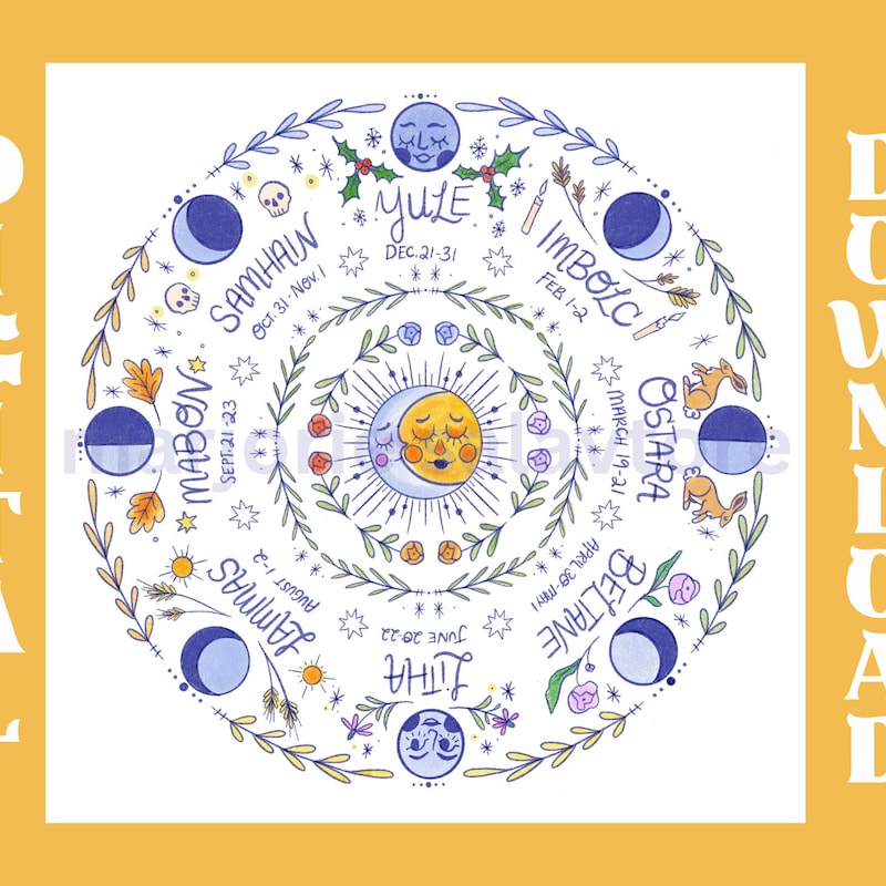 Wheel of the Year - Etsy