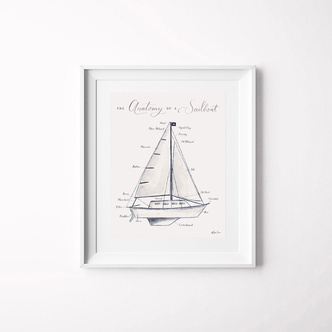 Art Print: Sailboat Anatomy Chart - Etsy