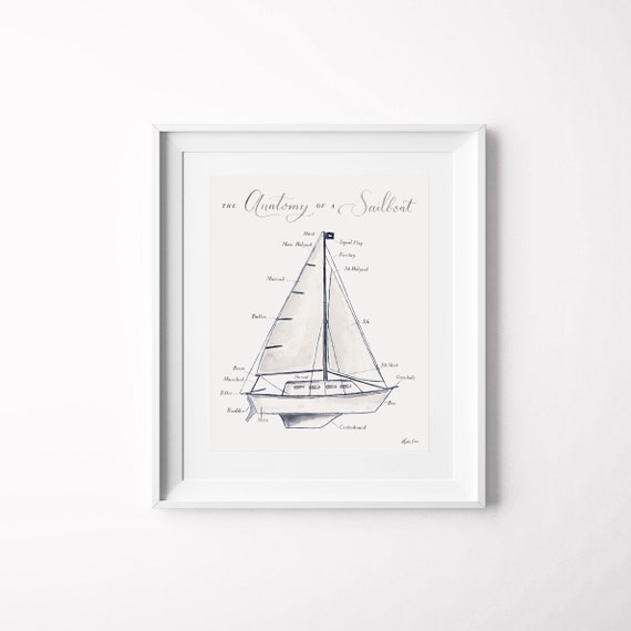 Art Print: Sailboat Anatomy Chart - Etsy