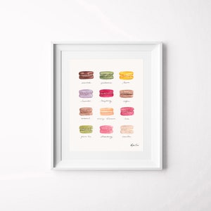 Art Print - Macarons Flavor Chart, Macaroons Flavor Chart, Kitchen Art ...