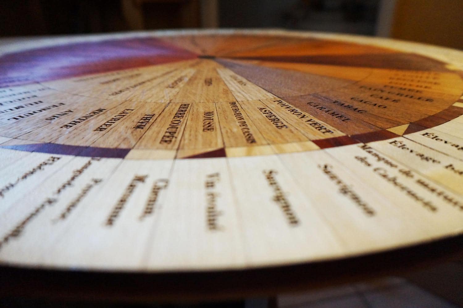 Flavor Wheel, Around the Wine, Natural Wood, MARQUETERY, Wine Tasting ...