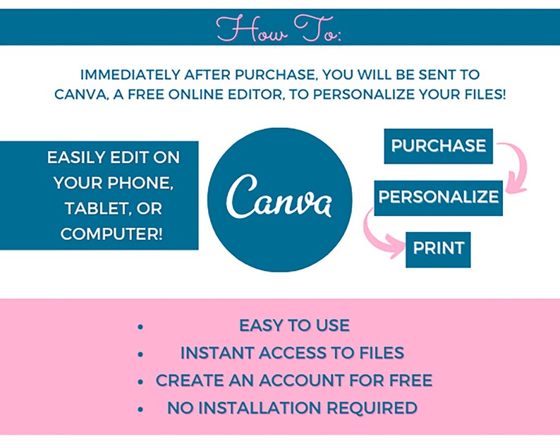 INSTANT DOWNLOAD | Costume Checklist Planner for Cosplay, Party ...