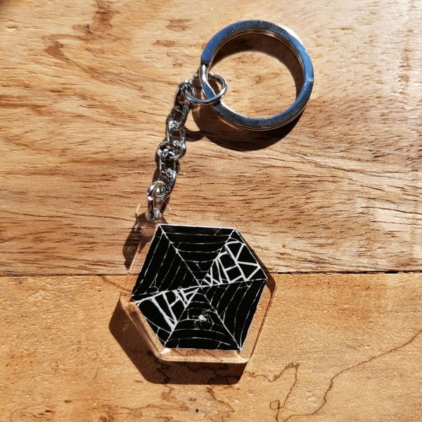 The Magnus Archives - Etsy