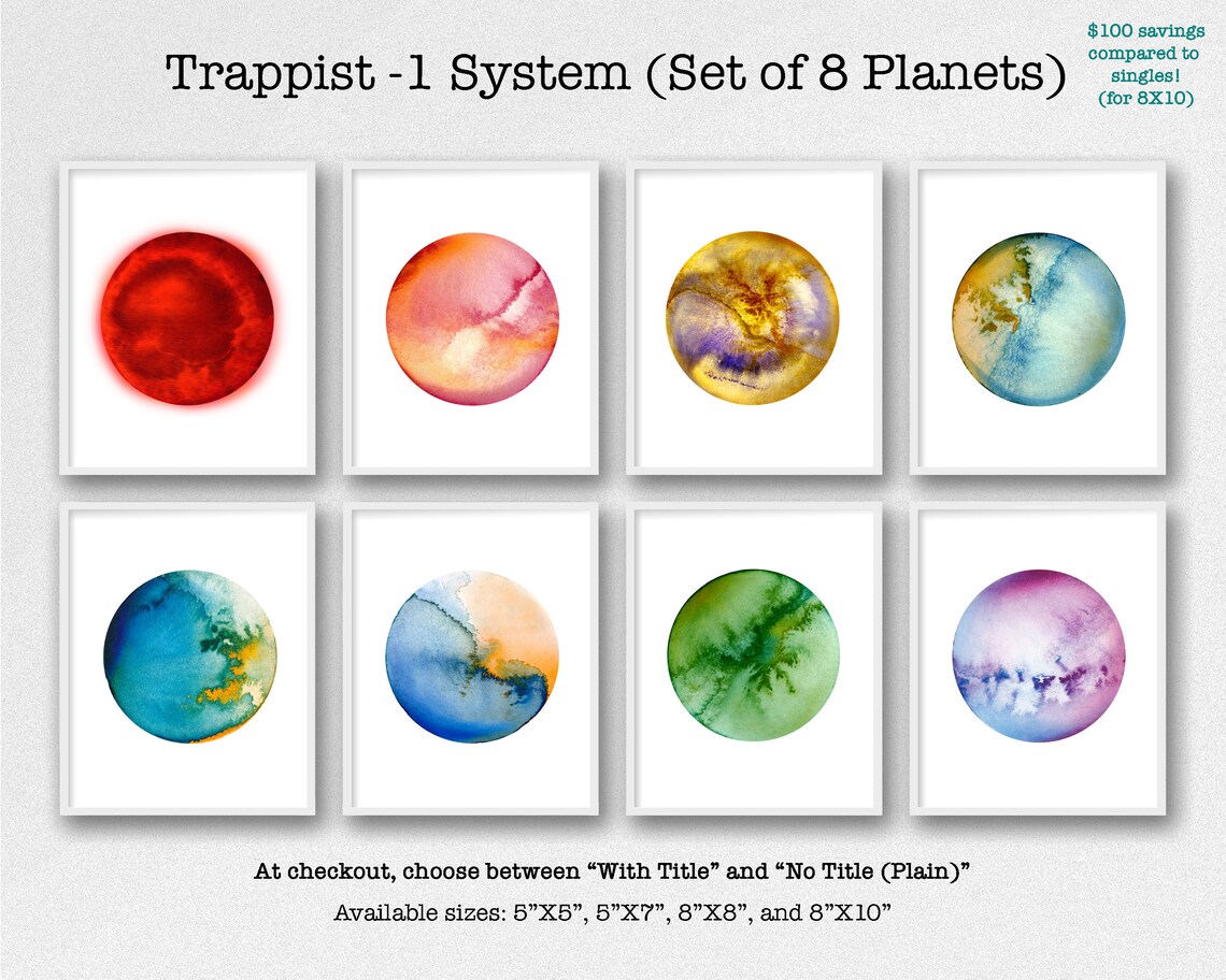 Trappist 1 Planets Watercolor Prints Mini Solar System Art | Etsy