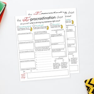 Anti Procrastination Chart // Printable // Coping Skills ...