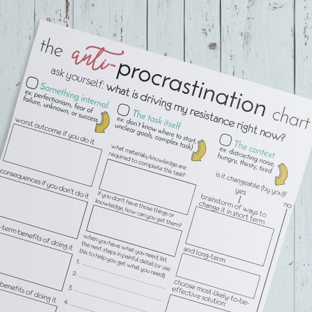 ElevateAndFly - Etsy