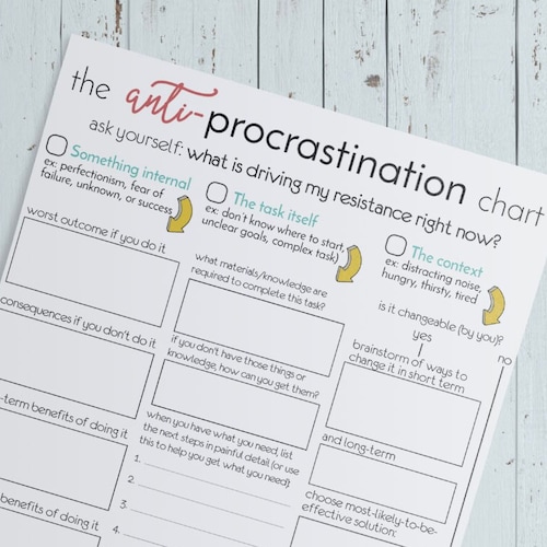 Anti Procrastination Chart // Printable // Coping Skills // - Etsy