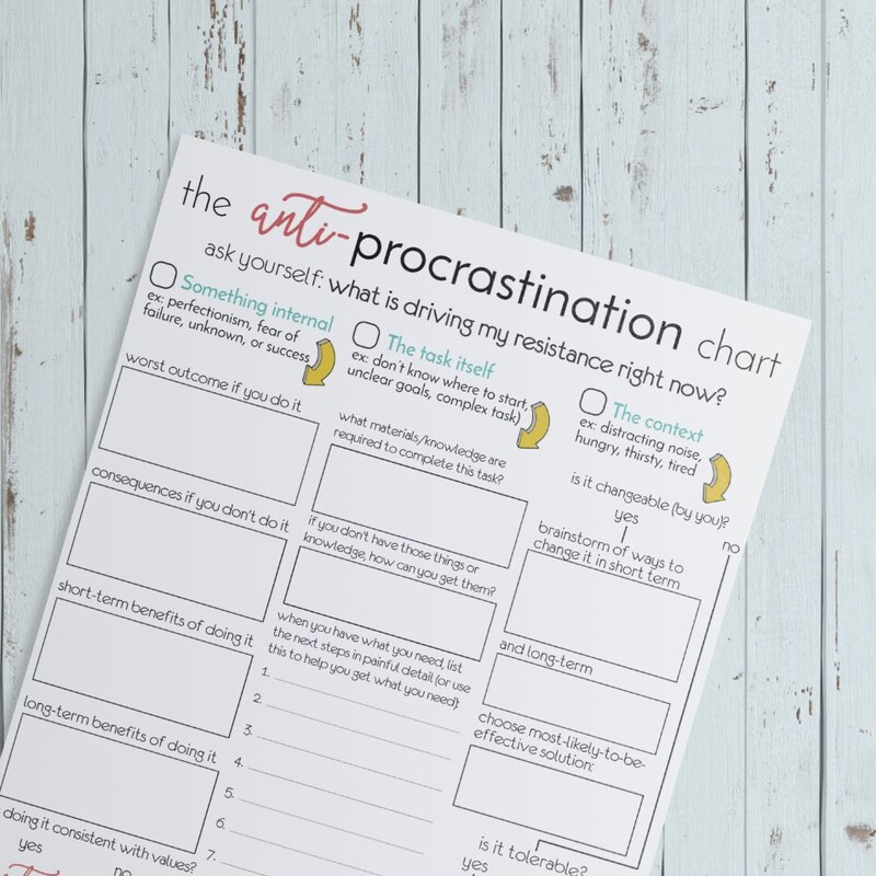 Procrastination - Etsy