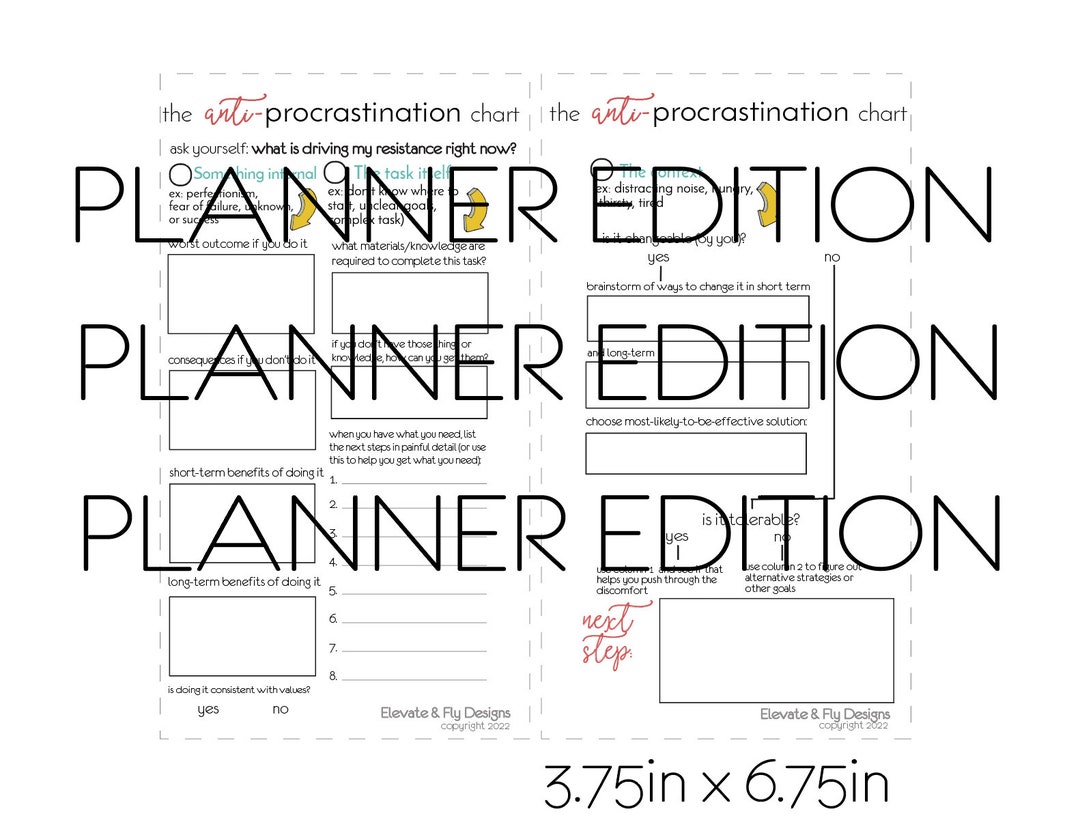 Planner Anti Procrastination Chart // Planner Printable // Coping ...