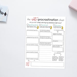Anti Procrastination Chart // Printable // Coping Skills ...