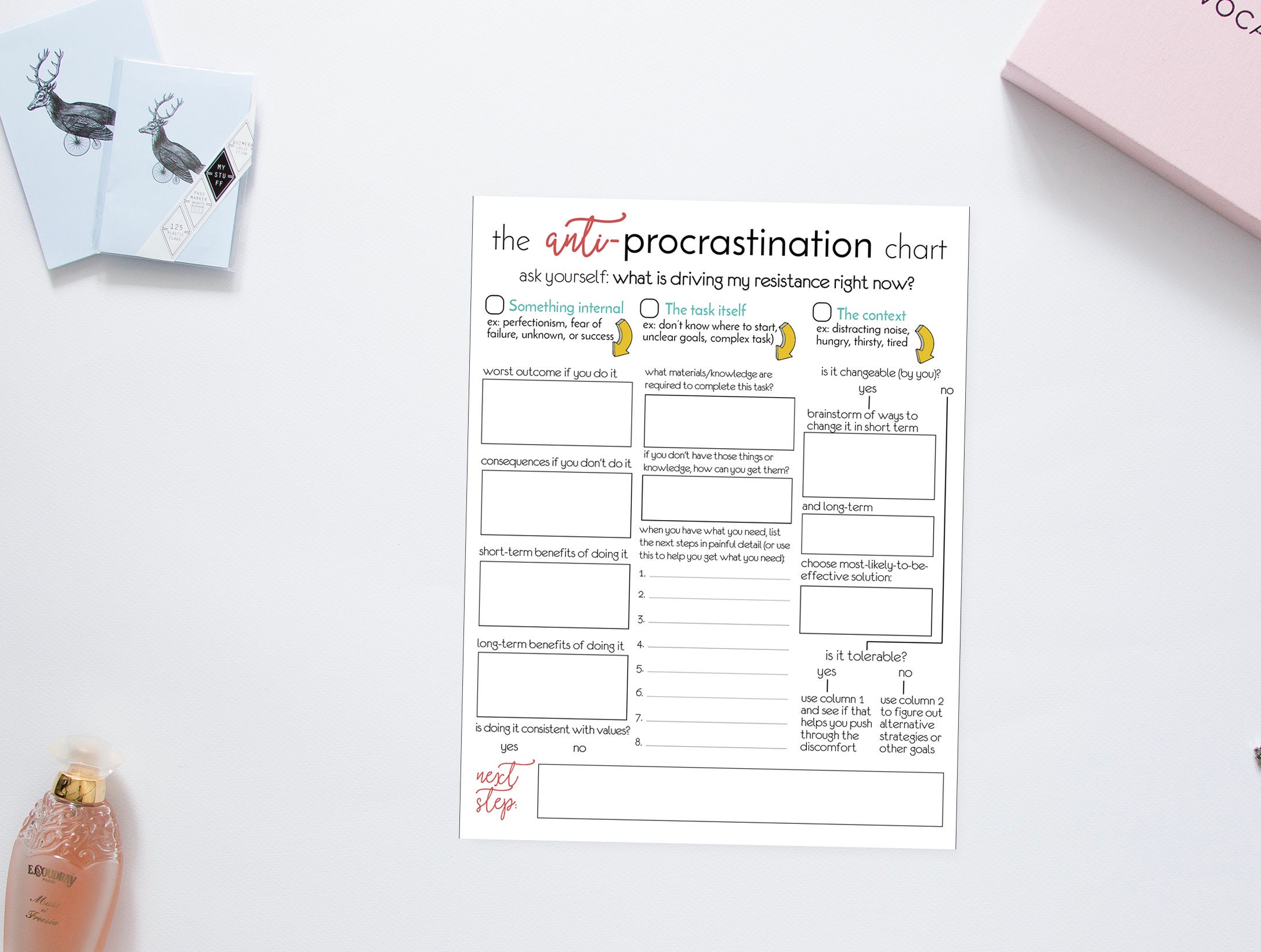 Anti Procrastination Chart // Printable // Coping Skills // - Etsy UK