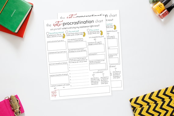 Anti Procrastination Chart // Printable // Coping Skills // | Etsy Canada