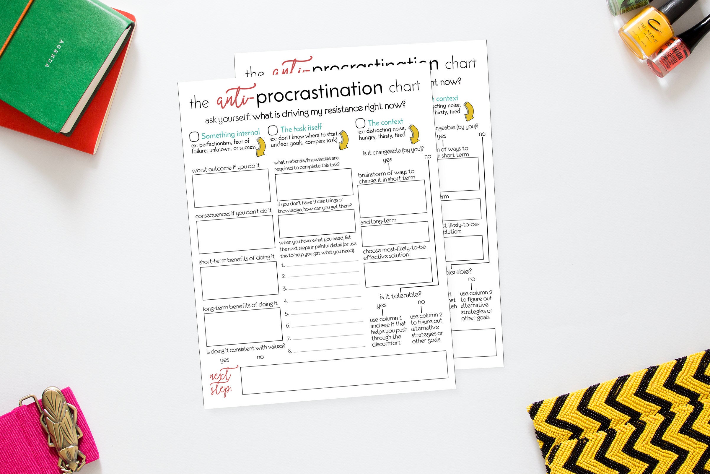 Planner Anti Procrastination Chart // Planner Printable // - Etsy