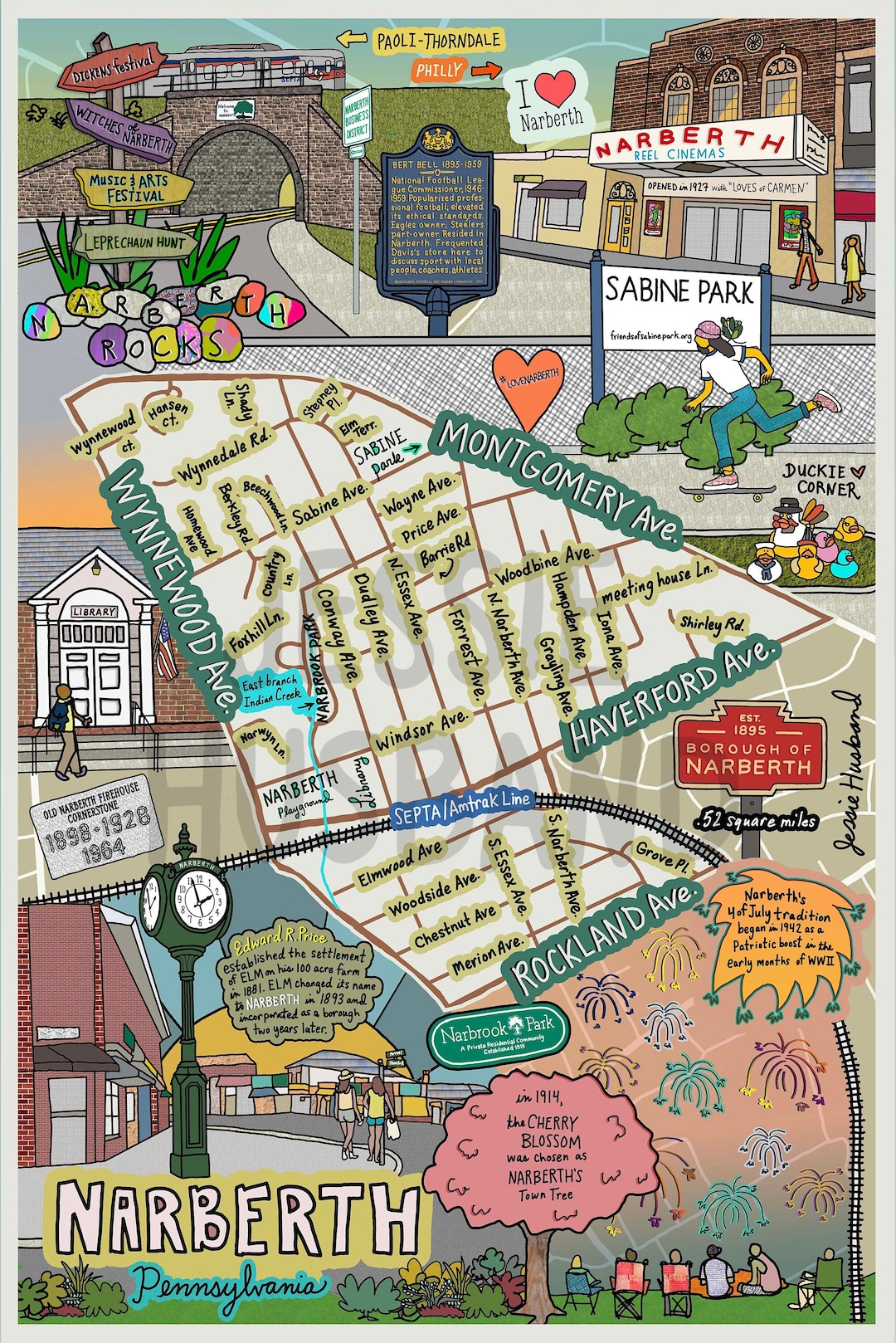 Map of Narberth, PA, Mainline, Montco, Pennsylvania Maps (customization ...