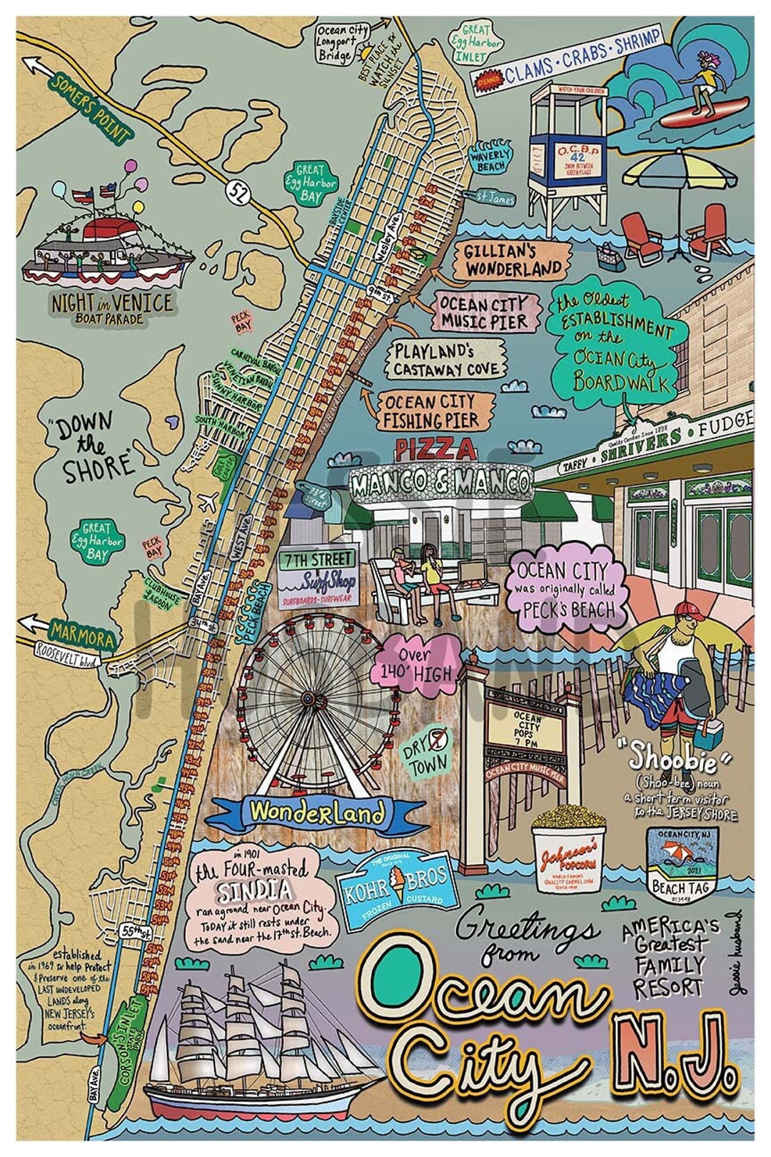 Map of Ocean City, New Jersey, OCNJ, Beach Town, NJ Beaches ...