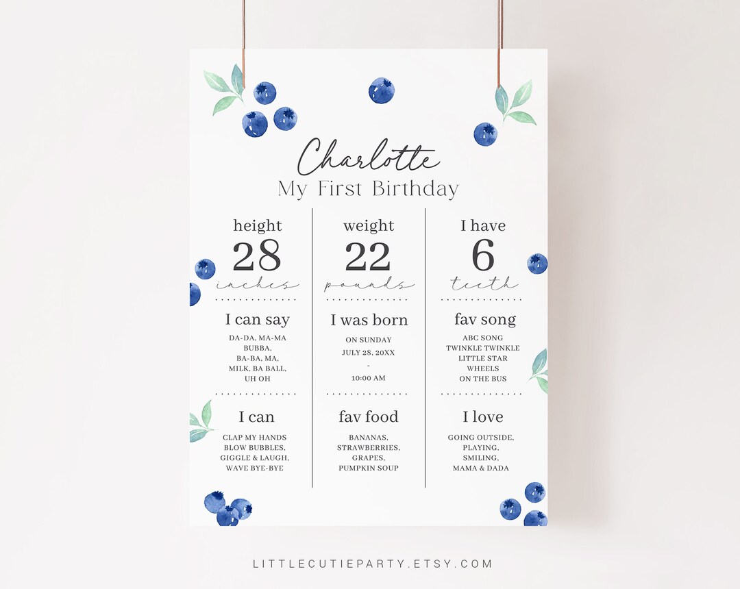 Editable Blueberry First Birthday Milestone Sign, Berry First Year ...