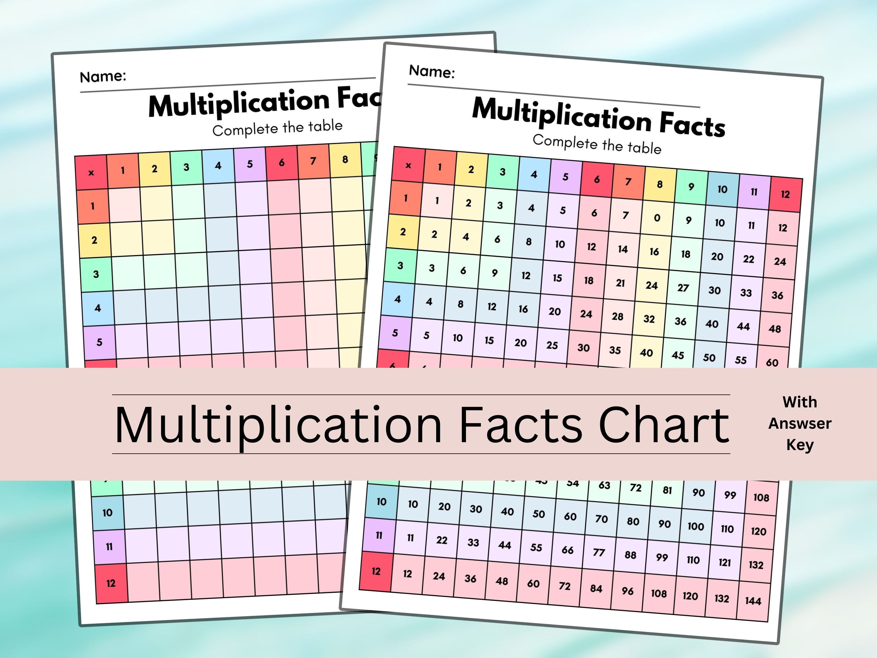 Multiplication Facts Chart, Blank and Answer Key, Printable ...