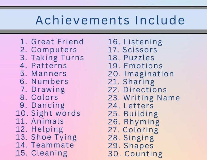 Set of 30 Achievement Certificates. Classroom Recognition Awards - Etsy