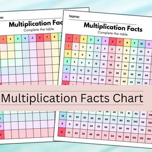 Multiplication Facts Chart, Blank and Answer Key, Printable ...