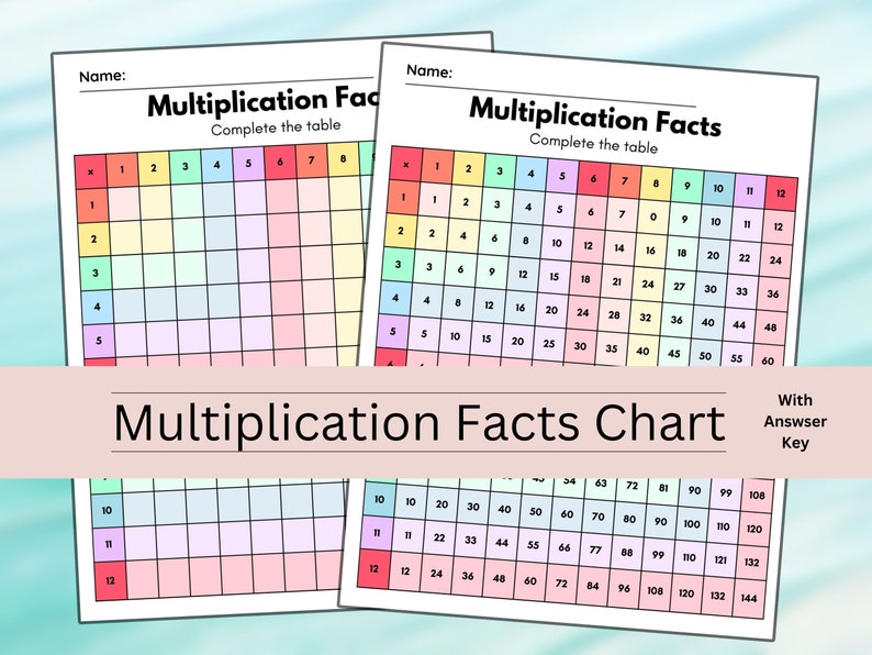 Multiplication Facts Chart, Blank and Answer Key, Printable ...