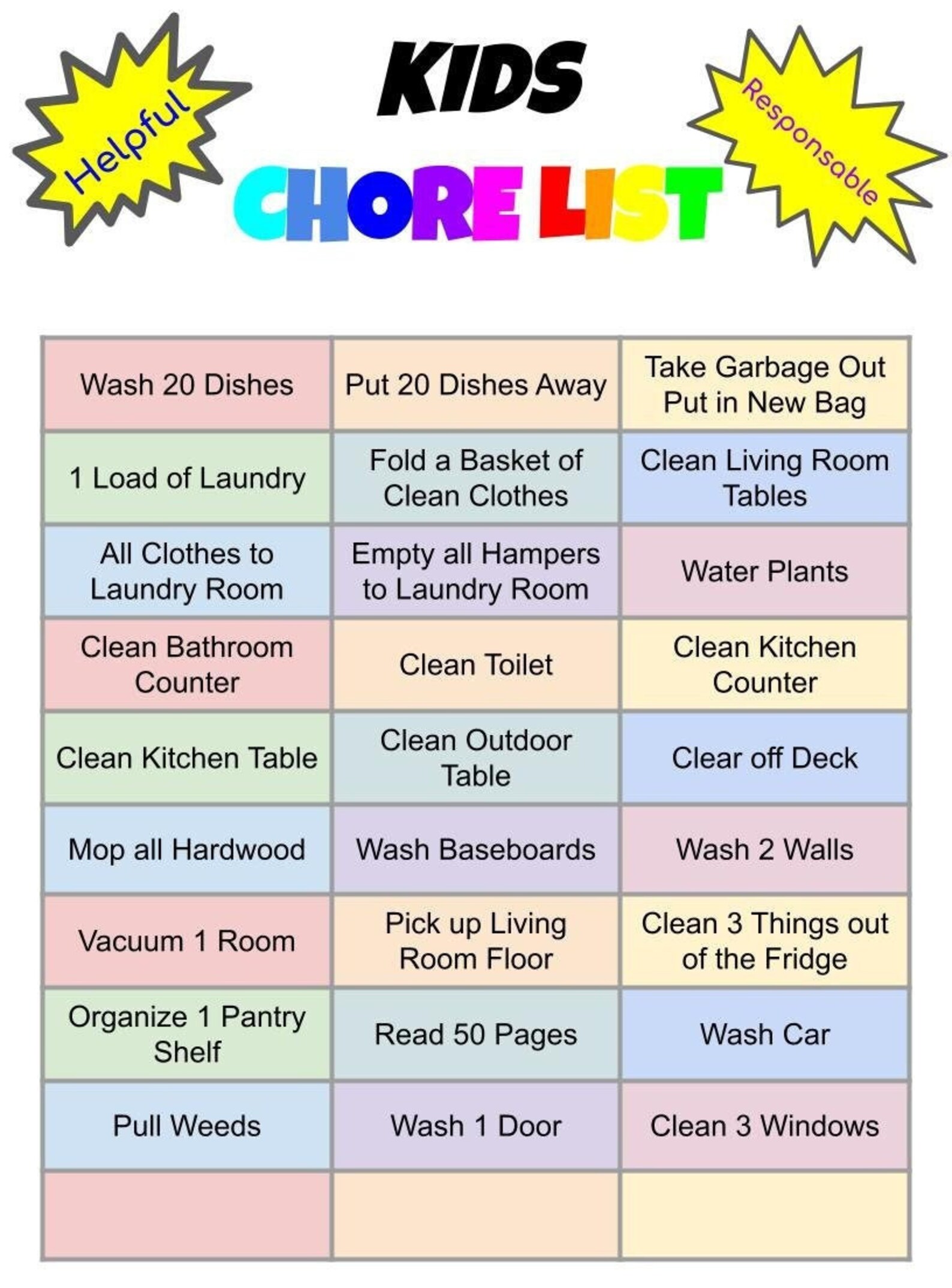 Printable Kids Chore List Printable Digital Download, Daily Tasks ...